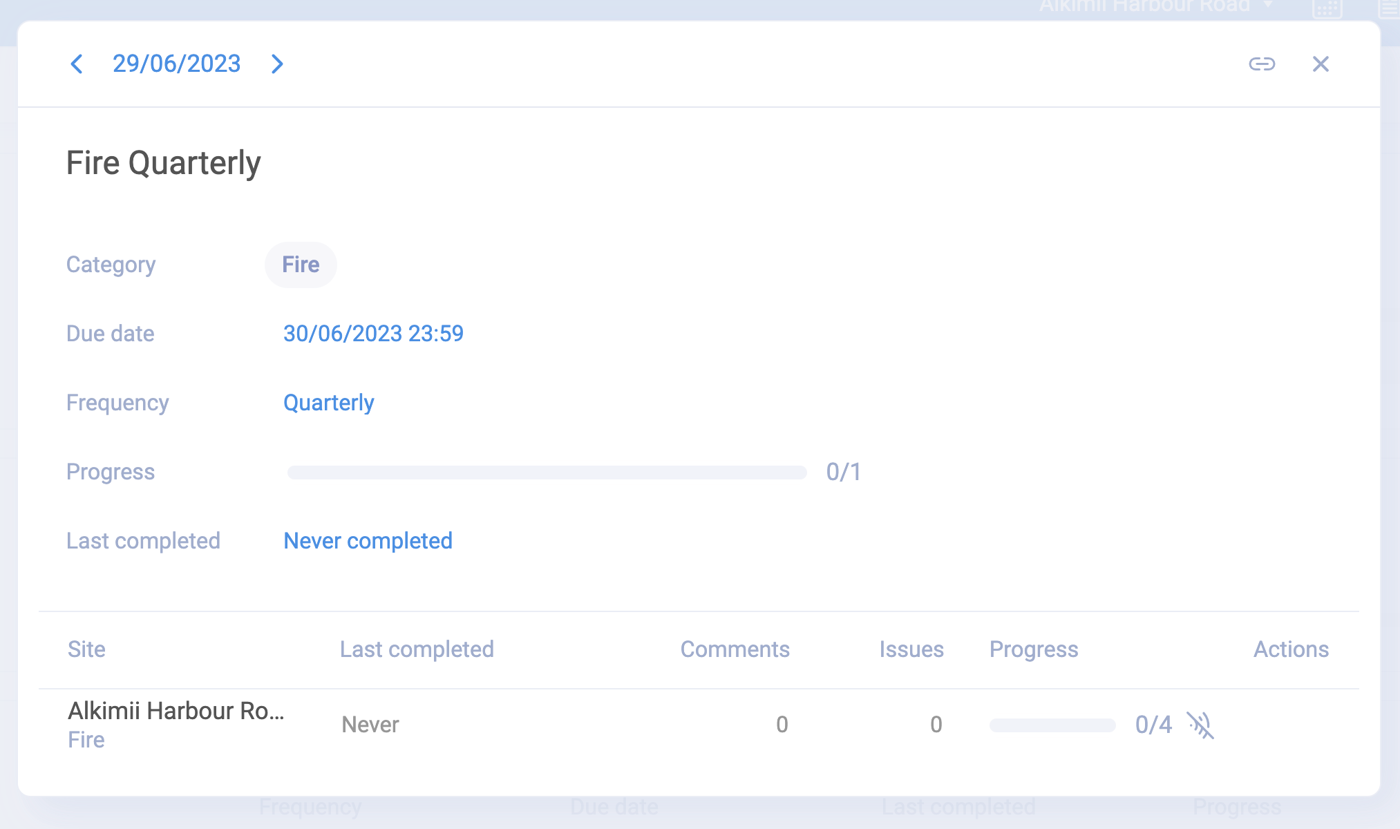 How to navigate the Checklists Group Dashboard?
